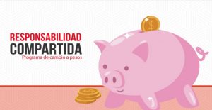 ¿Qué es el programa Responsabilidad Compartida Infonavit? - Centro Urbano